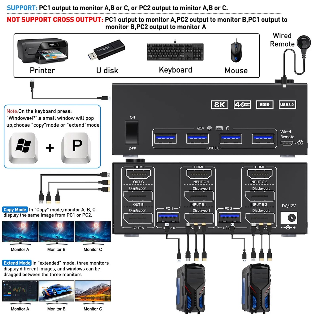 Triple Monitors KVM Switch 2 Displayport + HDMI USB 3.0 KVM Switch 8K ...