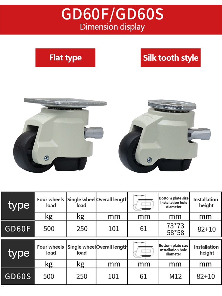 ลูกล้อปรับระดับ GD-40F 40S 60F 60S 80F 80S รองรับน้ําหนัก 500 กก. | Shopee Thailand