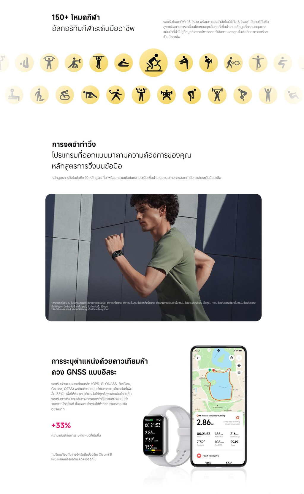 XIAOMI SMART BAND 9 I BAND 9 ACTIVE I BAND 9 PRO สมาร์ทวอทช์ นาฬิกา ...