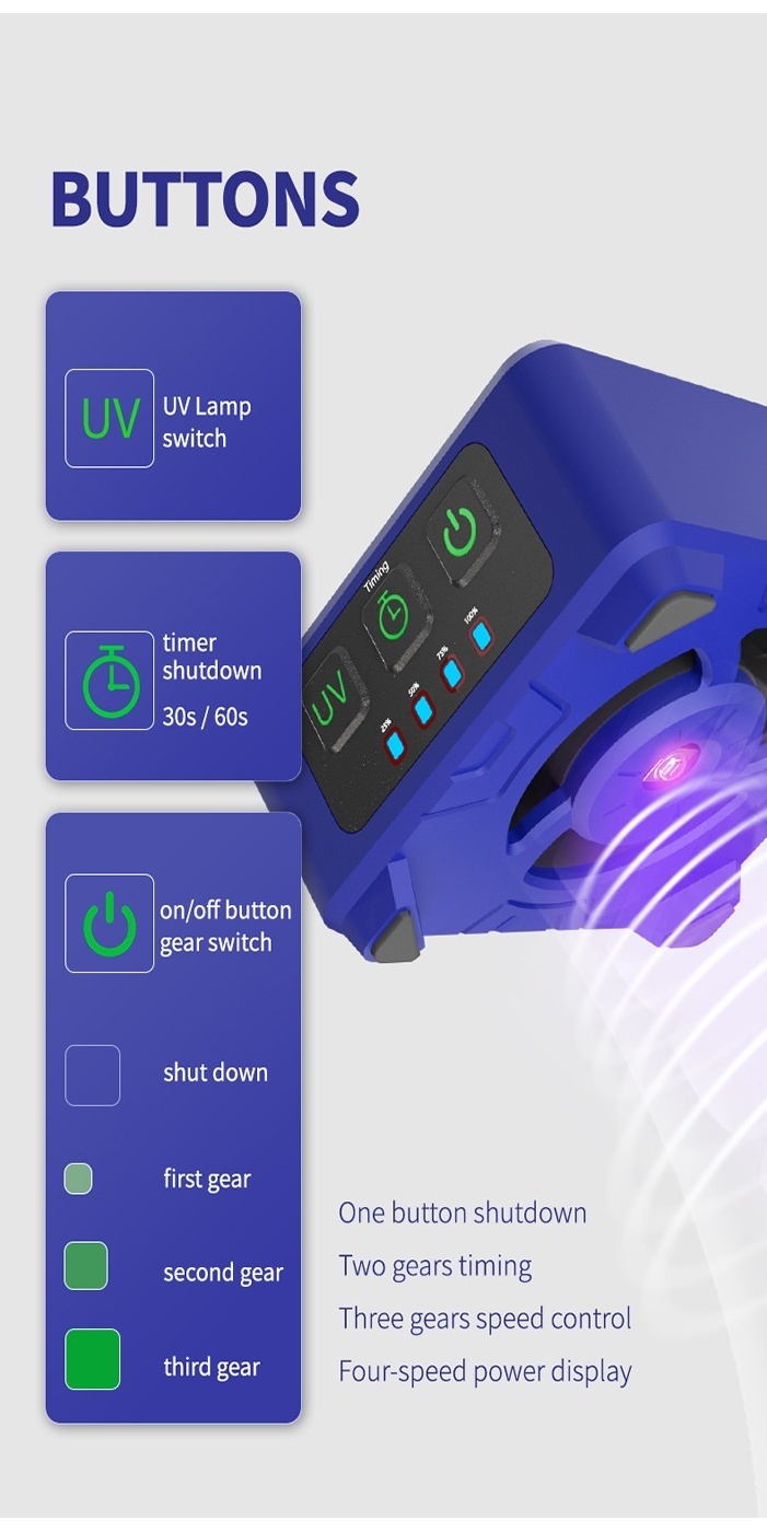 Mechanic CUV-3 พัดลมระบายความร้อน และไอเสีย กระจายความร้อนเร็ว สําหรับเมนบอร์ด UV | Shopee Thailand