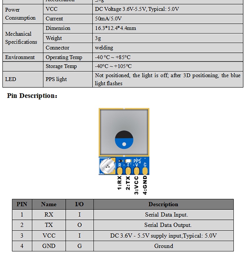 Beitian UBX-M9140 โมดูลรับสัญญาณเสาอากาศ GPS โดรนบังคับ FPV UAV PX4 PIX32 GNSS BK-122 BK-182 BK ...