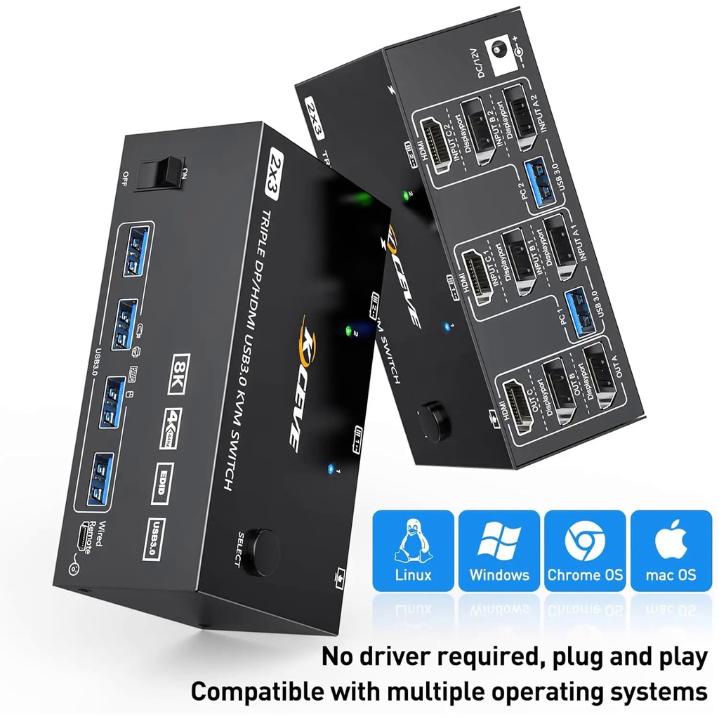Triple Monitors KVM Switch 2 Displayport + HDMI USB 3.0 KVM Switch 8K ...