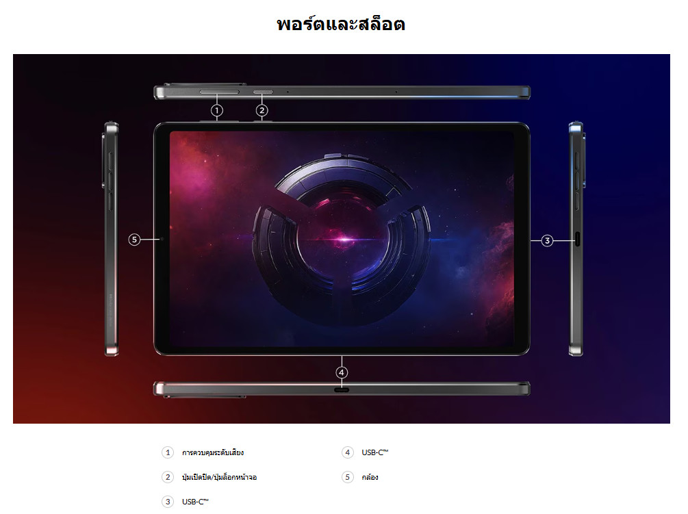 [Tinzshop]Legion Tab TB321FU OC3.3 12G 256G Wifi Snapdraong8 Gen3 8.8 ...