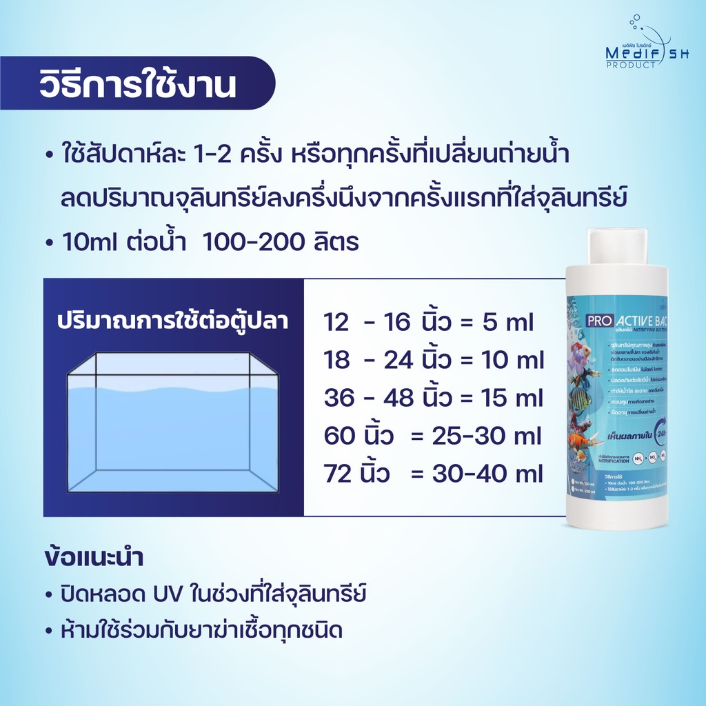 จุลินทรีย์ Nitrifying Bacteria, PRO ACTIVE BAC ช่วยให้น้ำใสสะอาด ย่อยสลายของเสีย ลดเชื้อโรคในน้ำ ...