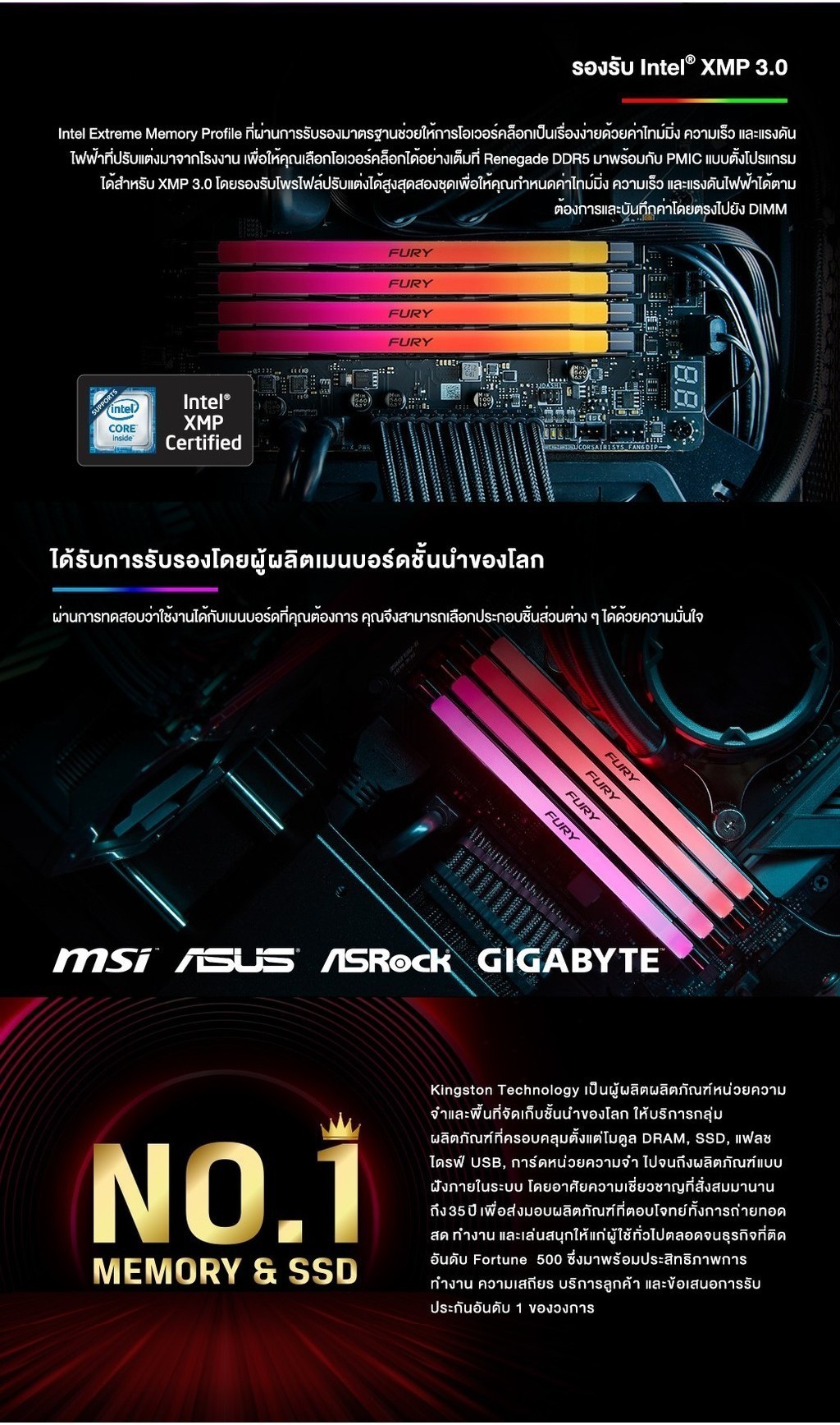 KINGSTON FURY Renegade DDR5 RGB 64GB (2x32GB) 6400MT/s CL32 (KF564C32RSAK2-64 ) - หน่วยความจำ ...