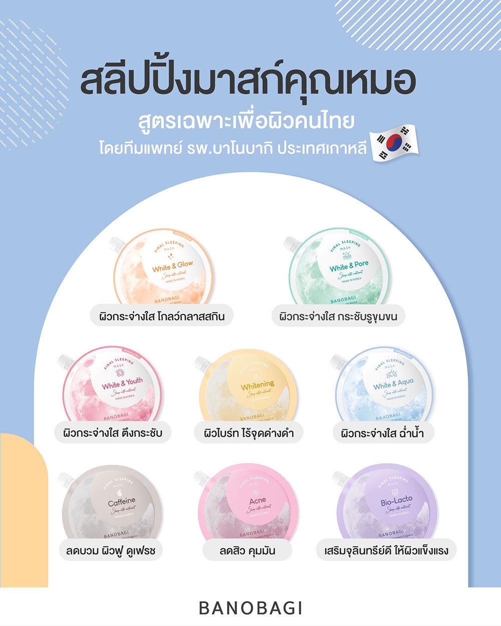 BANOBAGI บาโนบากิ สลีปปิ้งมาสก์ Final Sleeping Mask White 23ml | Shopee ...