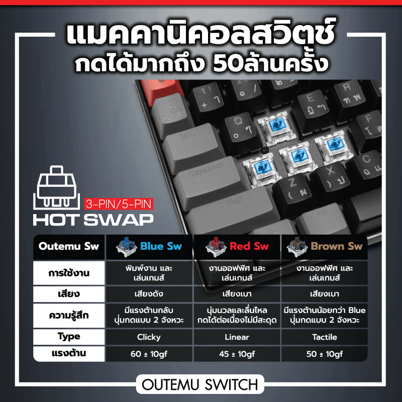 SIGNO KB-723 MECHANICAL GAMING KEYBOARD MINI RGB คีย์บอร์ดเกมมิ่ง HOT ...