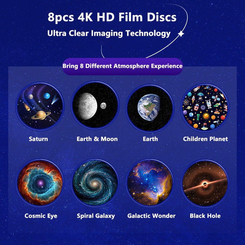 UNOLUX Galaxy เครื่องฉายดวงดาว ท้องฟ้าจำลอง ตกแต่งห้อง Projector Light ...