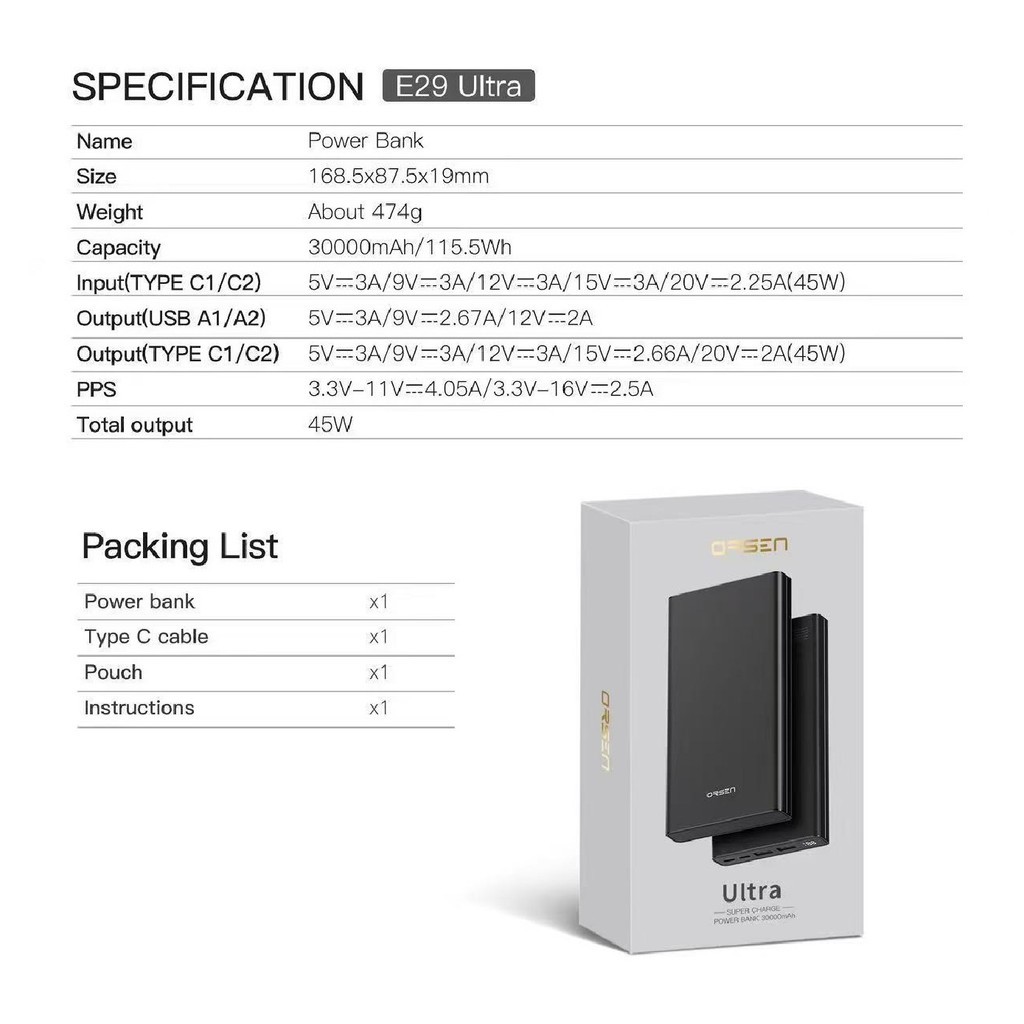 รุ่นใหม่ Orsen by Eloop E29 Ultra ชาร์จเร็ว Power Bank พาวเวอร์แบงค์ PD 45W 30,000mAh Super ...