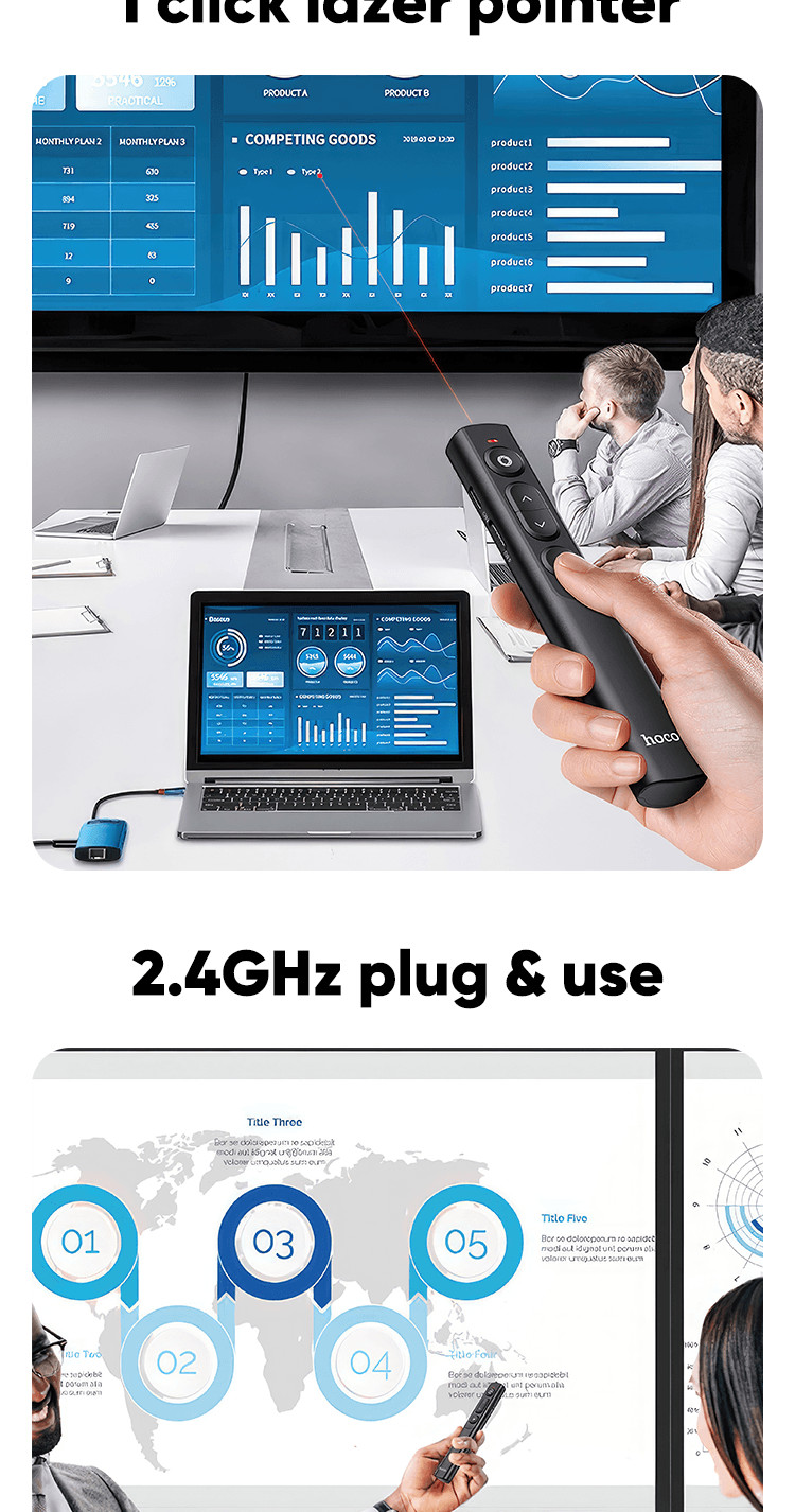 HOCO GM202 Laser Pointer เลเซอร์พอยเตอร์ ควบคุมสไลด์โชว์ PPT เพิ่ม-ลด ...