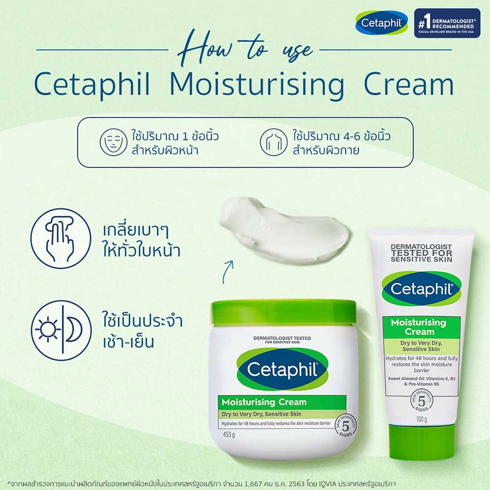 Cetaphil Set Gentle Skin Cleanser + Gentle Skin Cleanser + Moisturising ...