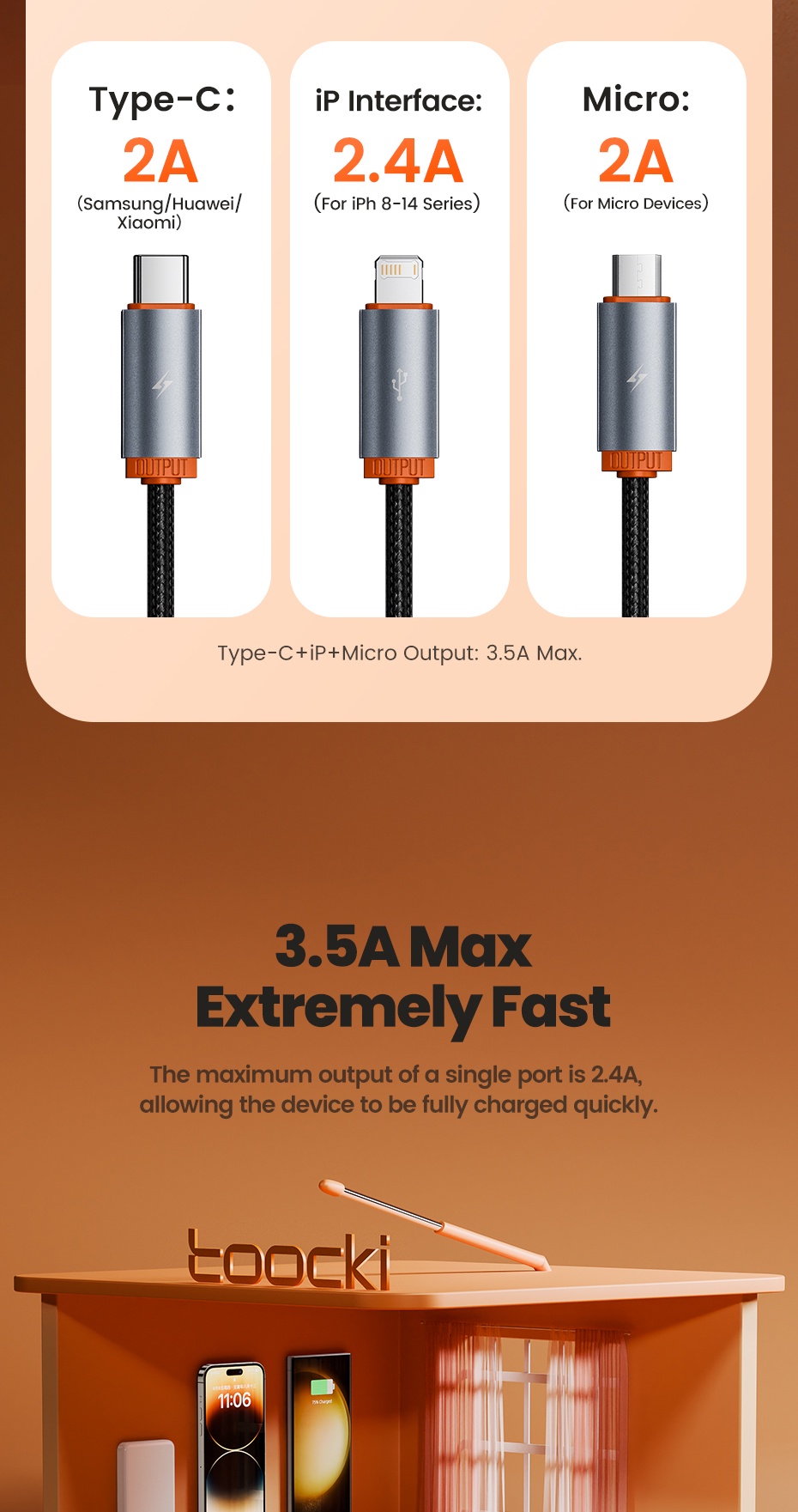 Toocki 3-in-1 สายชาร์จ USB Type C เป็น Type C Micro 10S 2A 480Mbps ...