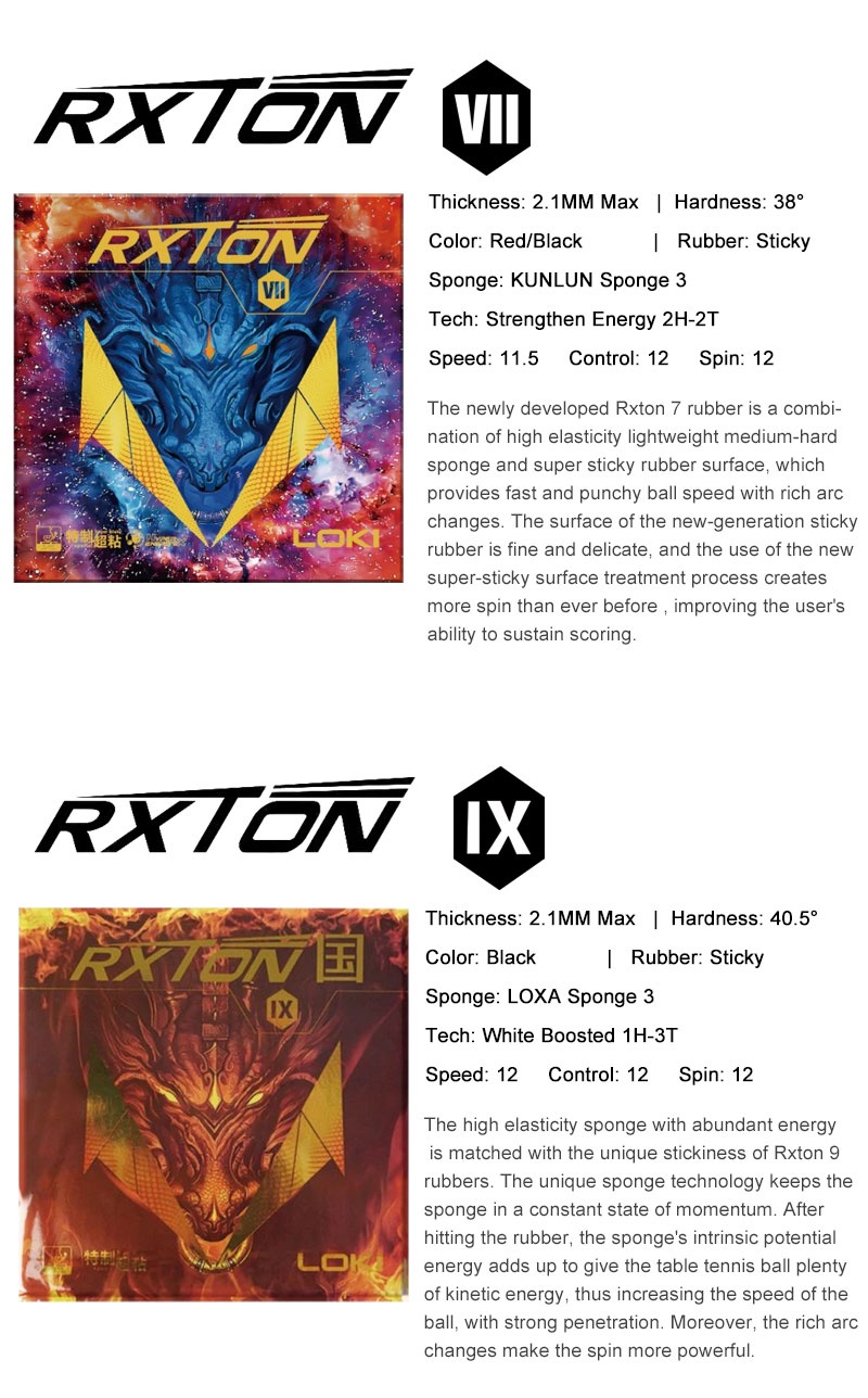 Loki RXTON ใหม่ ยางปิงปอง แบบเหนียว RXOTN 3-Pro 5-Pro 9 | Shopee Thailand