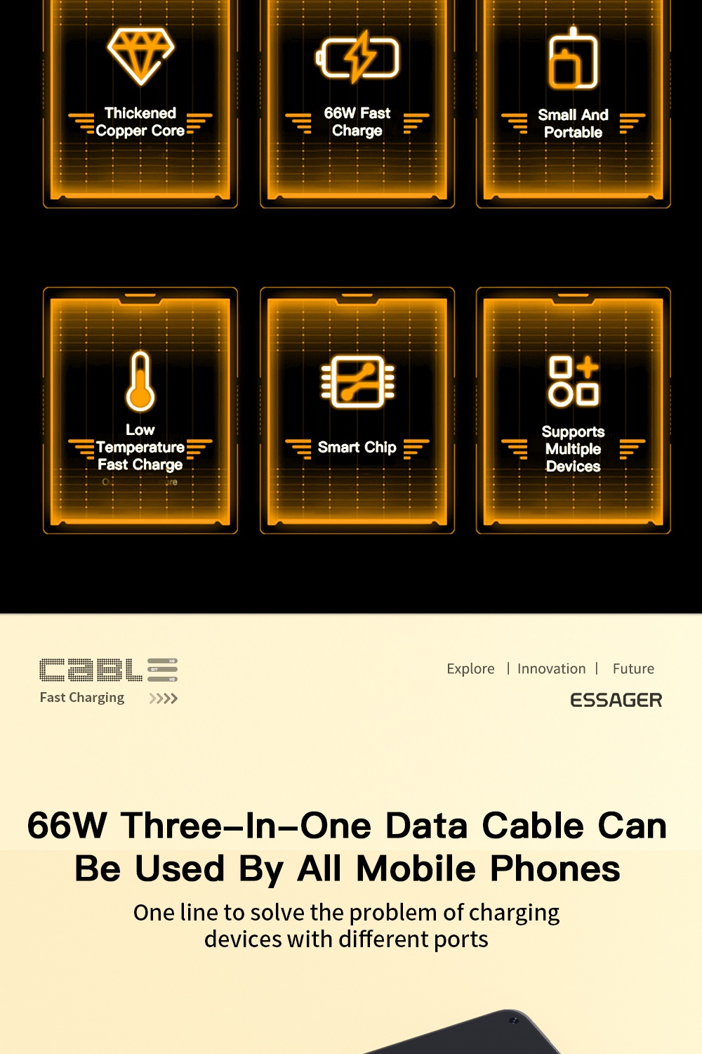Essager 3 in 1 66W สายเคเบิล USB สําหรับโทรศัพท์มือถือ Micro Type C Charger สําหรับ iP 13 12 Pro ...