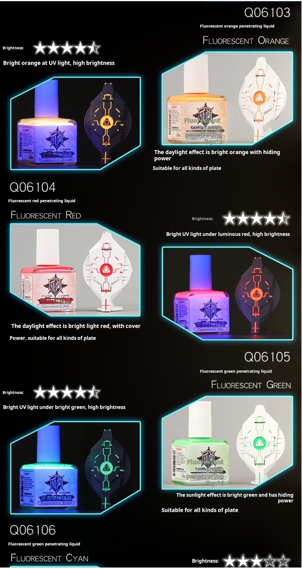 21 สีแผงเรืองแสง Liner Water-based สําหรับ Gundam Gunpla GK DIY ชุด ...