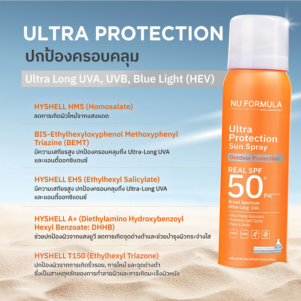Nu Formula Ultra Protection Sun Spray Real SPF50+ PA++++ 100ml นูฟอร์มู ...