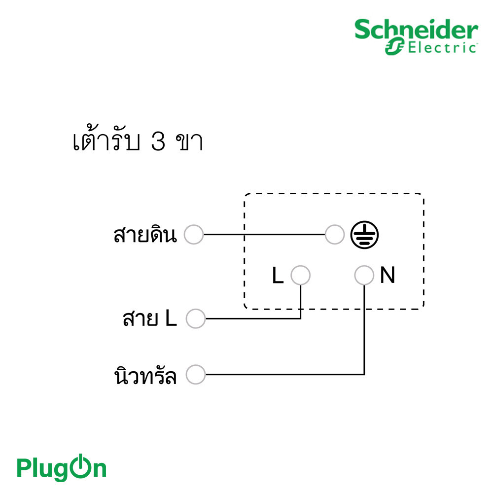 Schneider รุ่น AvatarOn A :M3T03_WE+M3T31_1F_WE+M3T426UST_WE ชุดเต้ารับ ...