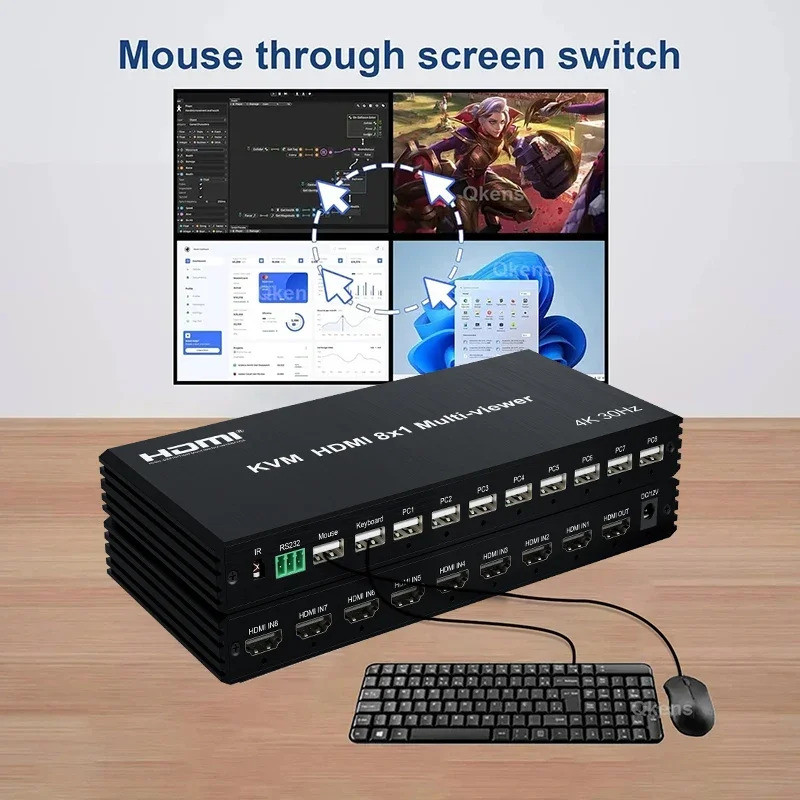 4K 8x1 HDMI KVM Multi-viewer สวิตช์ไม่มีรอยต่อ Multi Channel Video ...