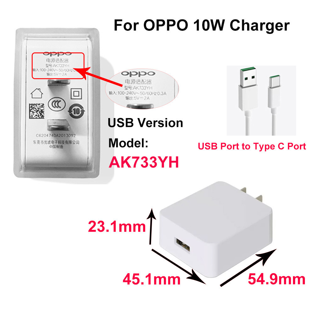 เคสใส TPU แบบนิ่ม ลายการ์ตูนสุนัข สําหรับ oppo 10w 20w 30w 18w 33w 65w 67w 80w 100w | Shopee ...