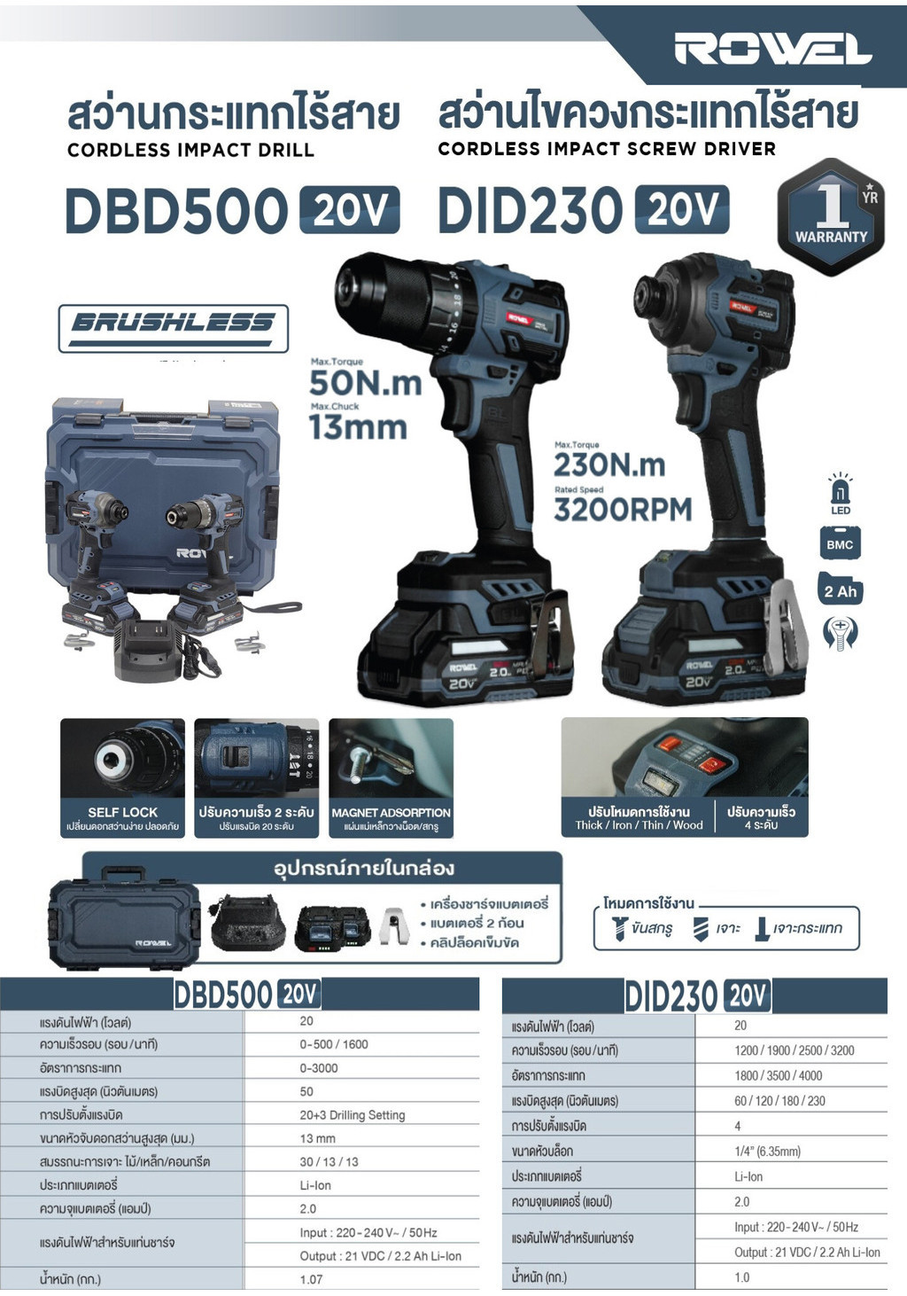 ROWEL CSD201 ชุดดูโอ้ Brushless Motor สว่านกระแทกไร้สาย รุ่น DBD500 ...