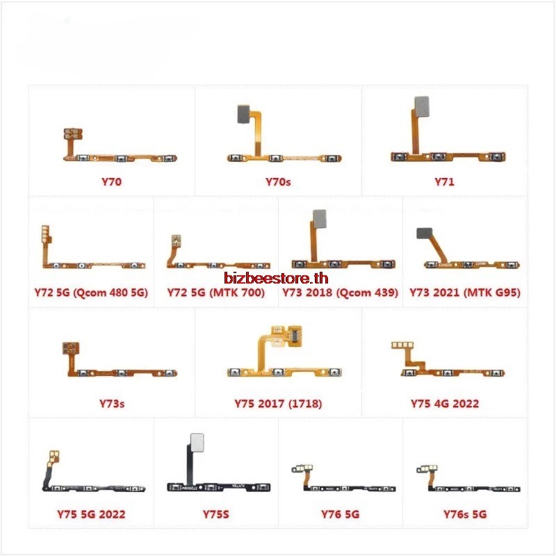 Bizth- ปุ่มกดสวิตช์เปิดปิด ปิดเสียง ปุ่มปรับระดับเสียง สําหรับ Vivo Y70 Y70s Y71 Y72 Y73 Y73sY75 ...