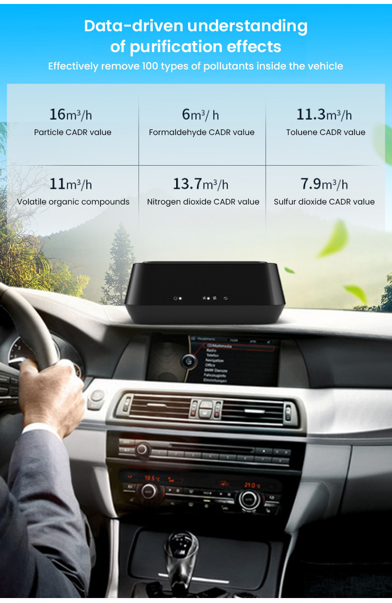 Philips GoPure เครื่องฟอกอากาศในรถยนต์ GP5202 | Shopee Thailand