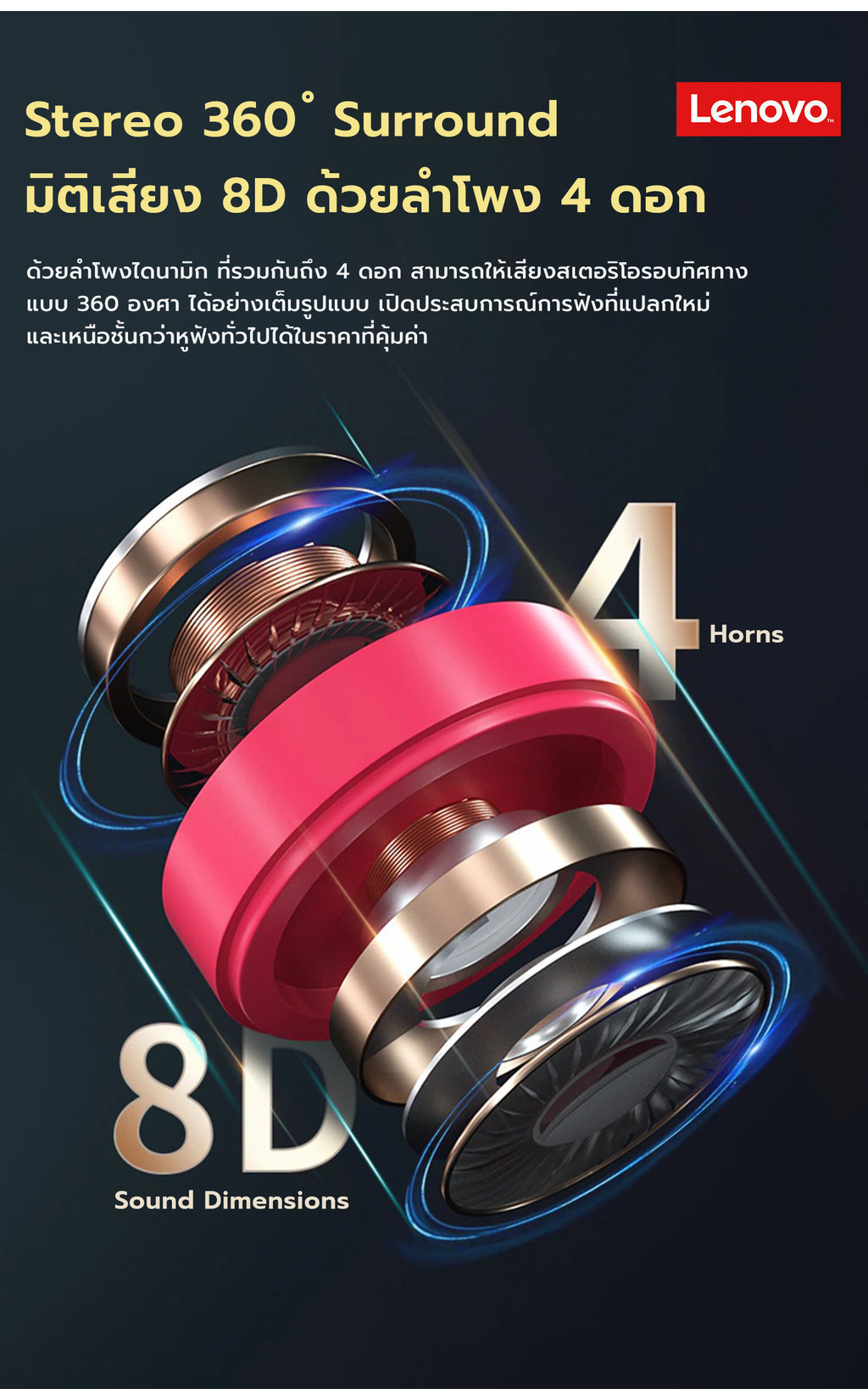 Lenovo XE66 /XE66 PRO หูฟังบลูทูธไร้สาย หูฟังออกกำลังกาย กันน้ำกันเหงื่อ ใส่สบายไม่หลุดง่าย ใช้ ...