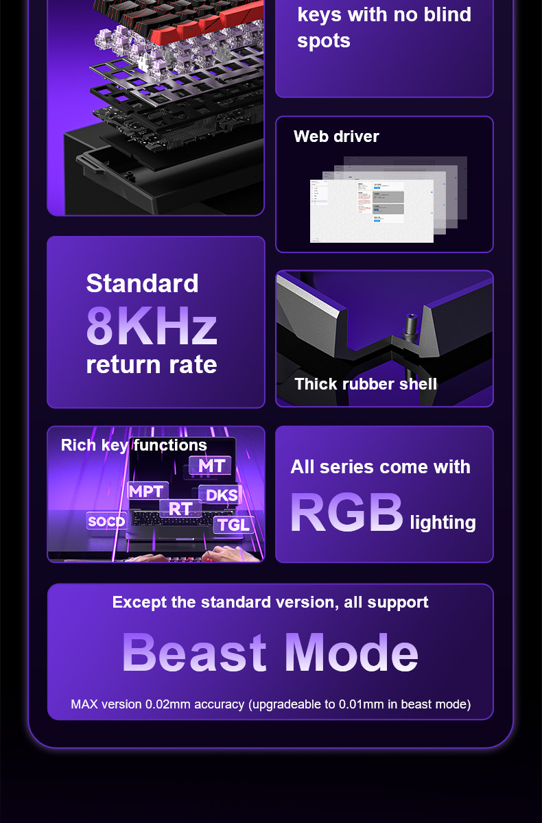 คีย์บอร์ด AULA WIN60HE / WIN68HE Rapid Trigger Keyboard Magnetic Switch ...