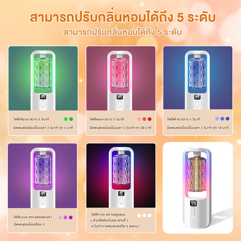 เครื่องพ่นน้ำหอม เครื่องฟอกอากาศอโรมา 5 โหมดสเปรย์น้ำหอม สเปรย์ระดับนาโน กระจายกลิ่นหอมยาวนาน