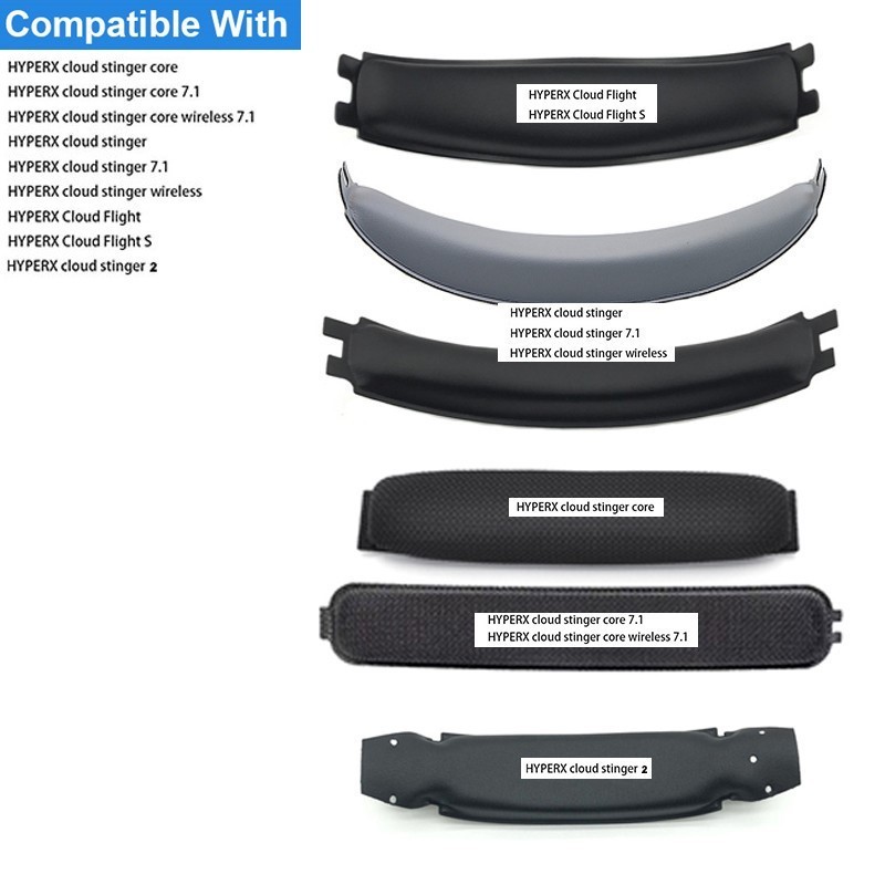 เปลี่ยนหูฟังสําหรับ HyperX Cloud Flight S / Stinger 2 / Stinger ...