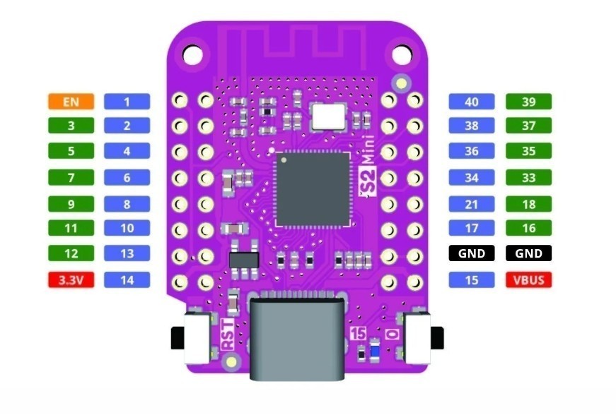บอร์ด WIFI ESP32 S2 mini ESP32-S2FN4R2 ESP32-S2 4MB FLASH 2MB PSRAM ...