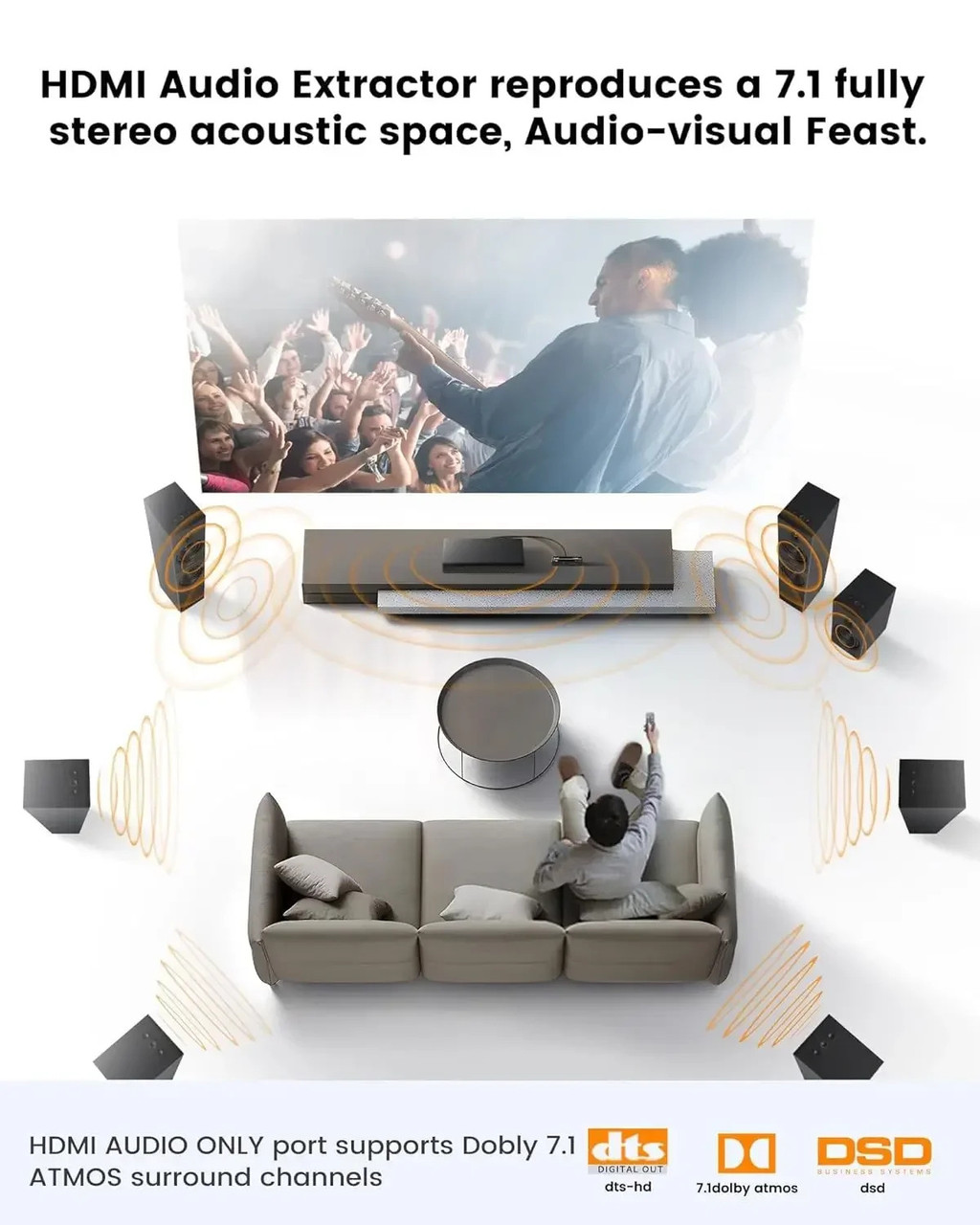 8k 60Hz HDMI Audio Extractor 7.1 ช่อง 4K 120Hz HDMI2.1 ถึง 7.1CH ...