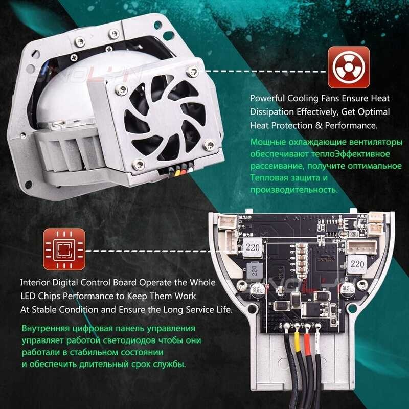 S11 75W 6000K Hyperboloid Bi Lens Matrix Auxliary LED Lights Auto ...