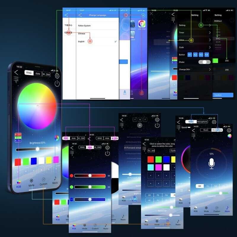 Kalada Symphony ไฟรถยนต์ LED แถบไฟส่องสว่างด้านล่างไฟ12v RGB | Shopee ...