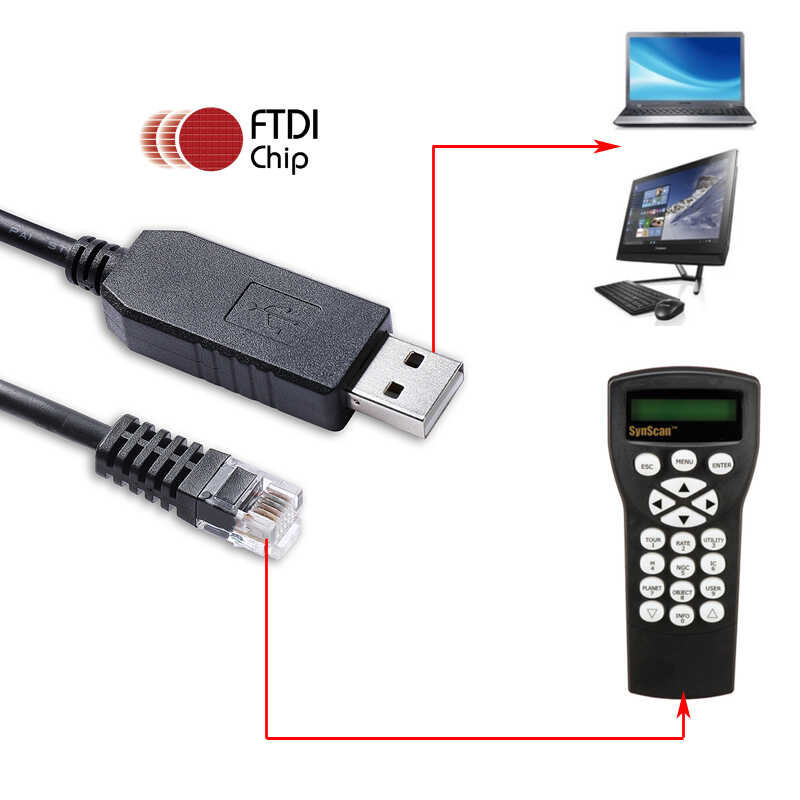 Skywatcher Synscan มือควบคุม PC Link Communication Cable FTDI Ft231xs ...