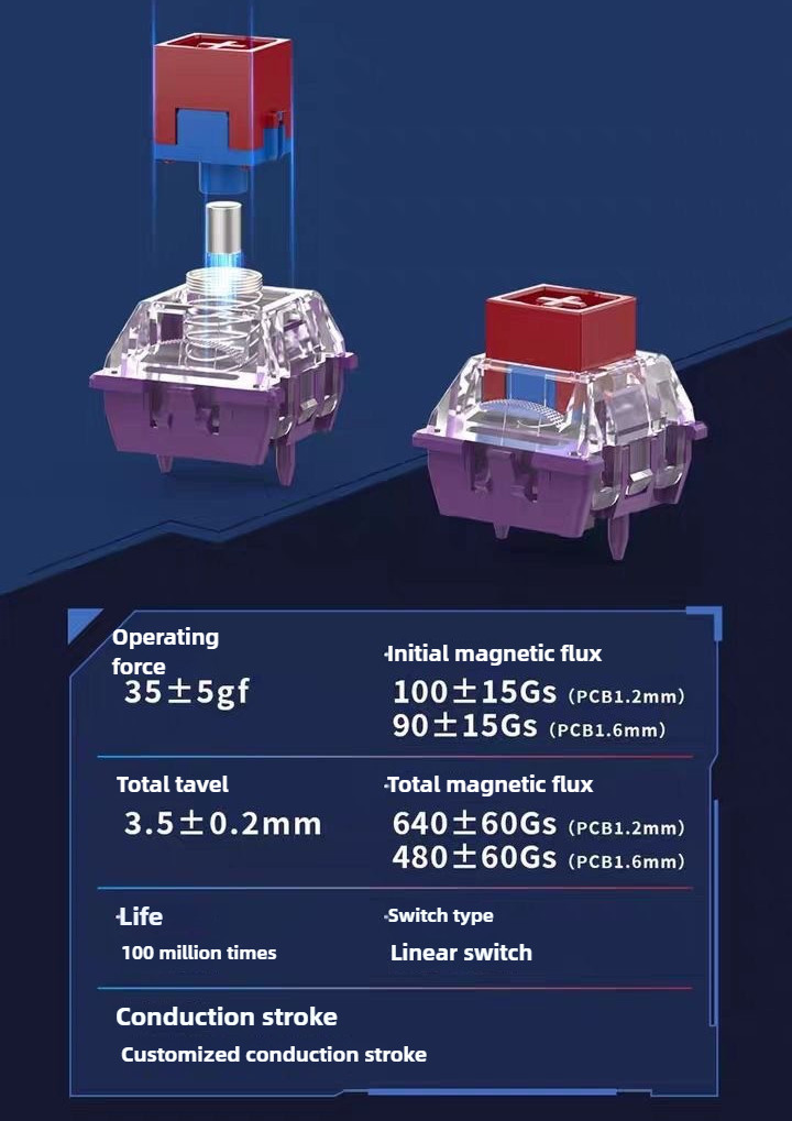 TTC Magneto สวิทช์แม่เหล็ก 1PCS Linear Hot Swappable โรงงาน Prelubed ...