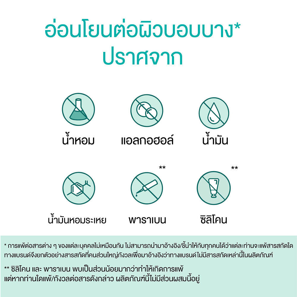 sentle mide Anti-Acne Oil Control Cream 40ml เซ็นเทิลไมด์ แอนตี้-แอคเน่ ...