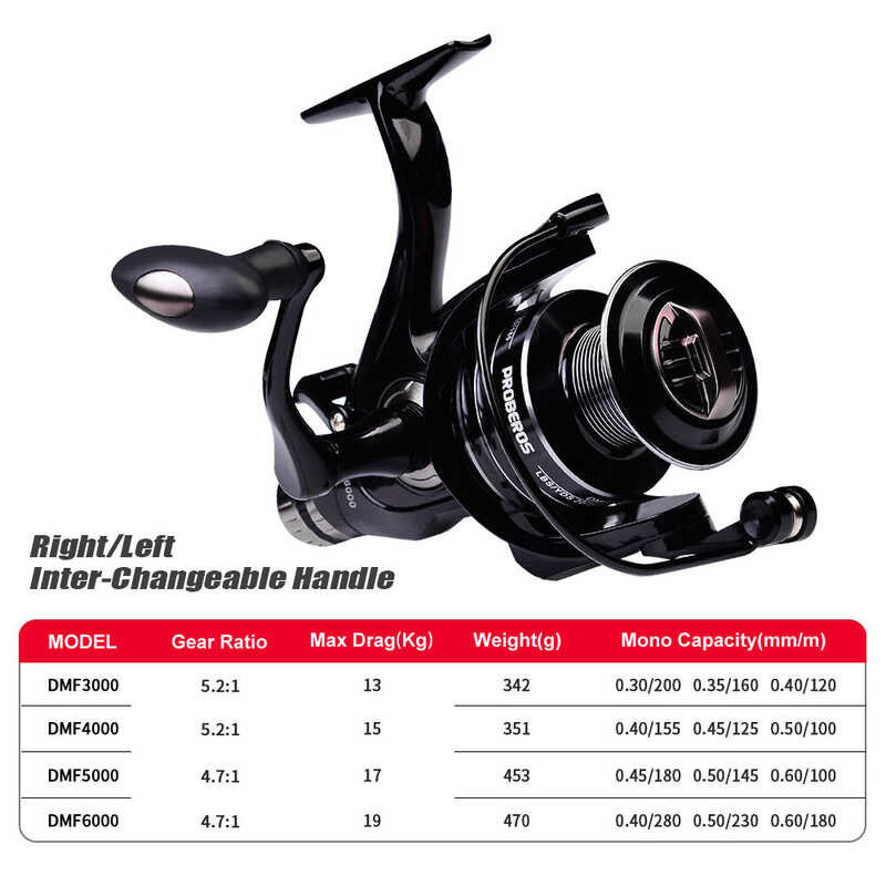 PROBEROS Metal Spool 13-19Kg Max Drag CNC Mechine Spinning Reel ...