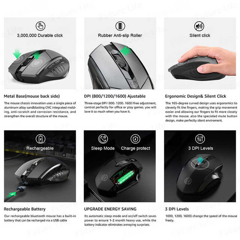 [HOTSFDGHFJ118] Wireless Rechargeable 2.4G INPHIC PM-6 Office Mute ...