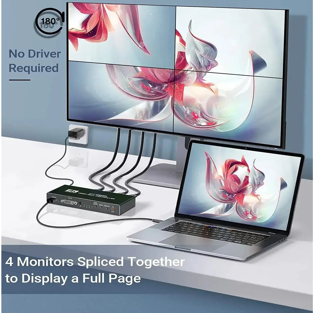 2x2 Video Wall Controller โปรเซสเซอร์ 1x2 1x3 1x4 2x1 3x1 4x1 4K DVI ...