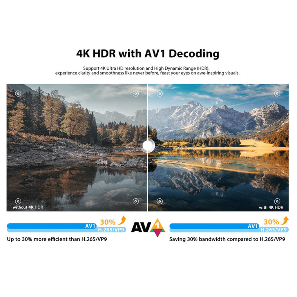 ZTE TV BOX l กล่องแอนดรอยด์ทีวี รองรับภาษาไทย Android Box TV 4K Ultra ...