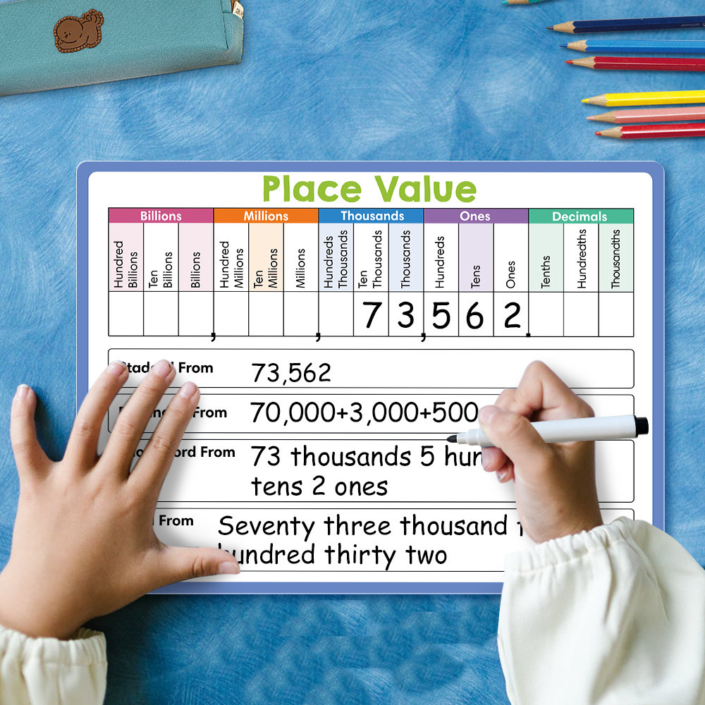 Dry Erase Multiplication/Fraction /Place Value Whiteboard for Kids,Math Manipulatives White ...