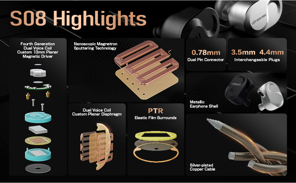 Letshuoer S08 รุ่นที่สี่ในหูฟัง Dual-coil 13 มม.Polar Magnetic Driver ...