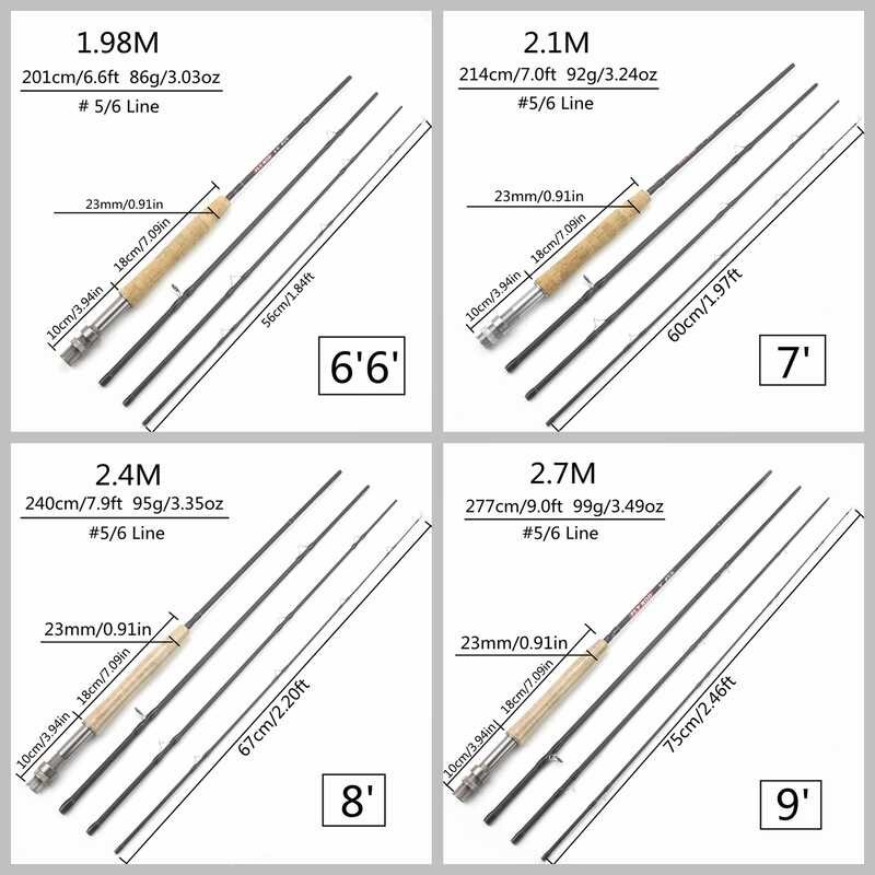 2.1M 2.4M 2.7M น้ำหนักเบาพิเศษ 4 ส่วน LW 5/6 Fast Acting Freshwater Fly ...