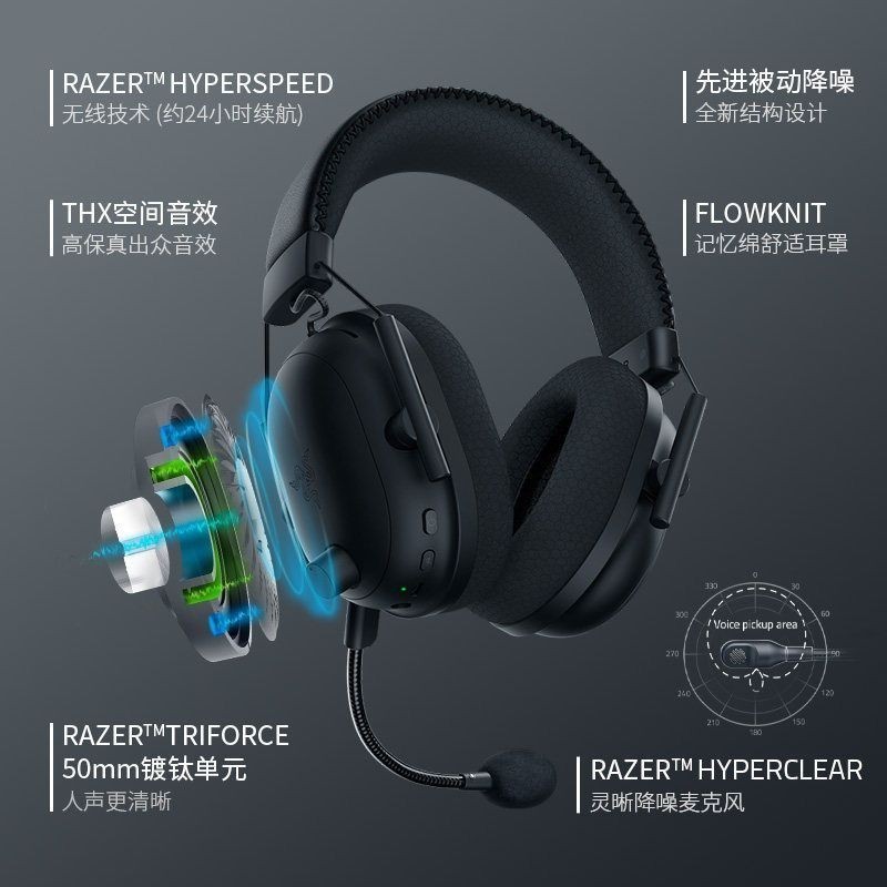 [พร้อมส่ง] Razer Razer Razer Razer Black Shark V2 ชุดหูฟังเกมมิ่งไร้สาย ...