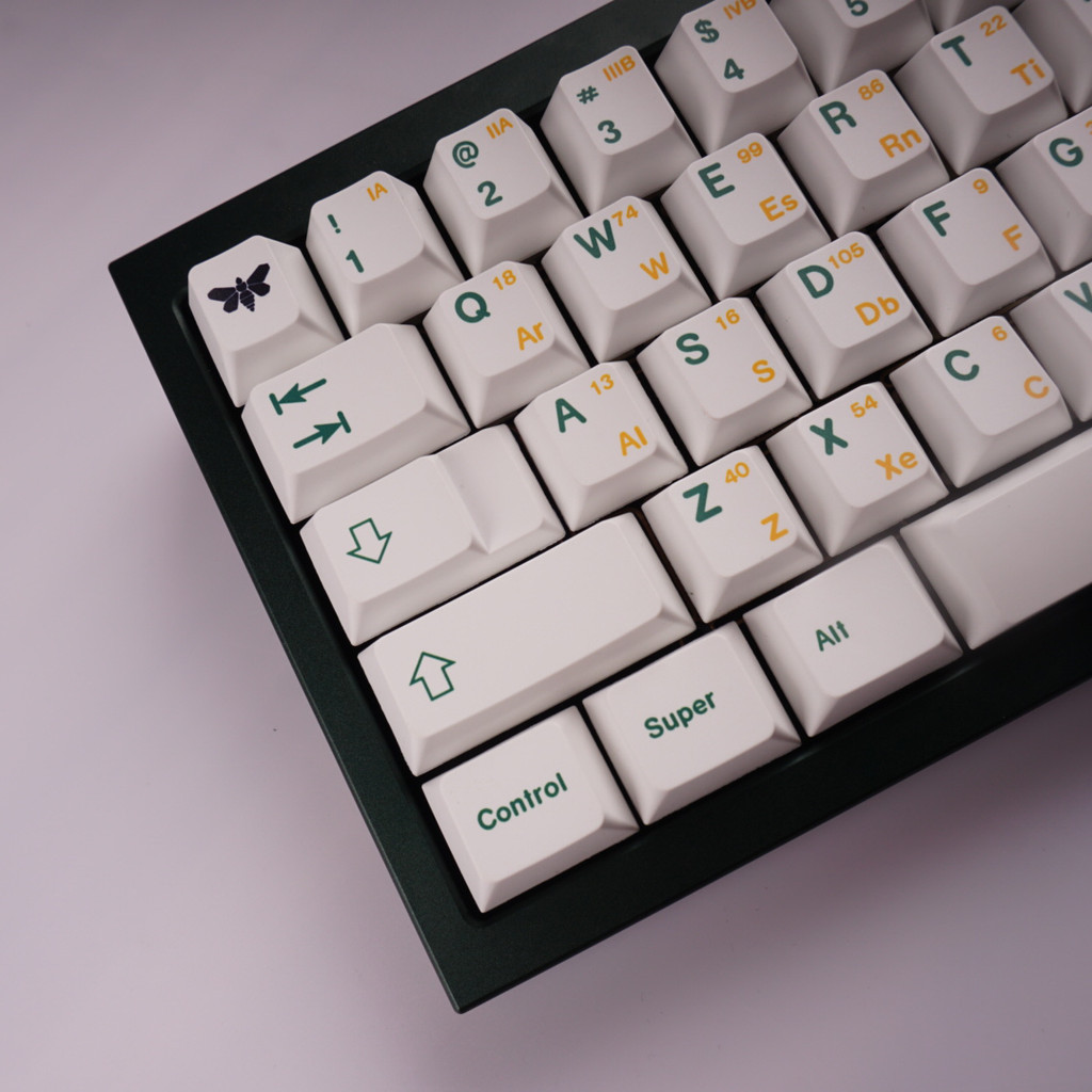 Spot Keycaps Cherry Breaking Bad PBT Sublimation Original ขนาดเล็กชุด ...