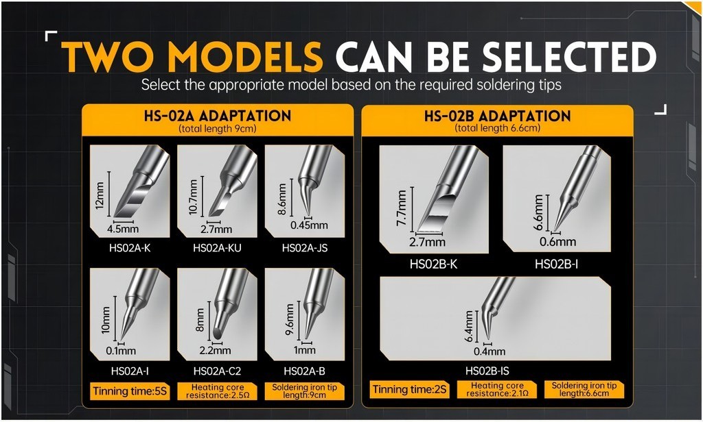 Fnirsi HS-02 ชุดหัวแร้งบัดกรี B2 C2 JS I Ku HS-02A/B Series | Shopee ...