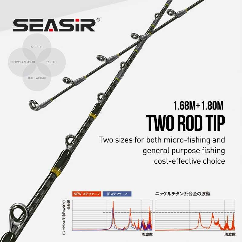 SEASIR Expiscor TORAY CARBON Micro Ultralight 92G Fishing Rod Two Tips ...
