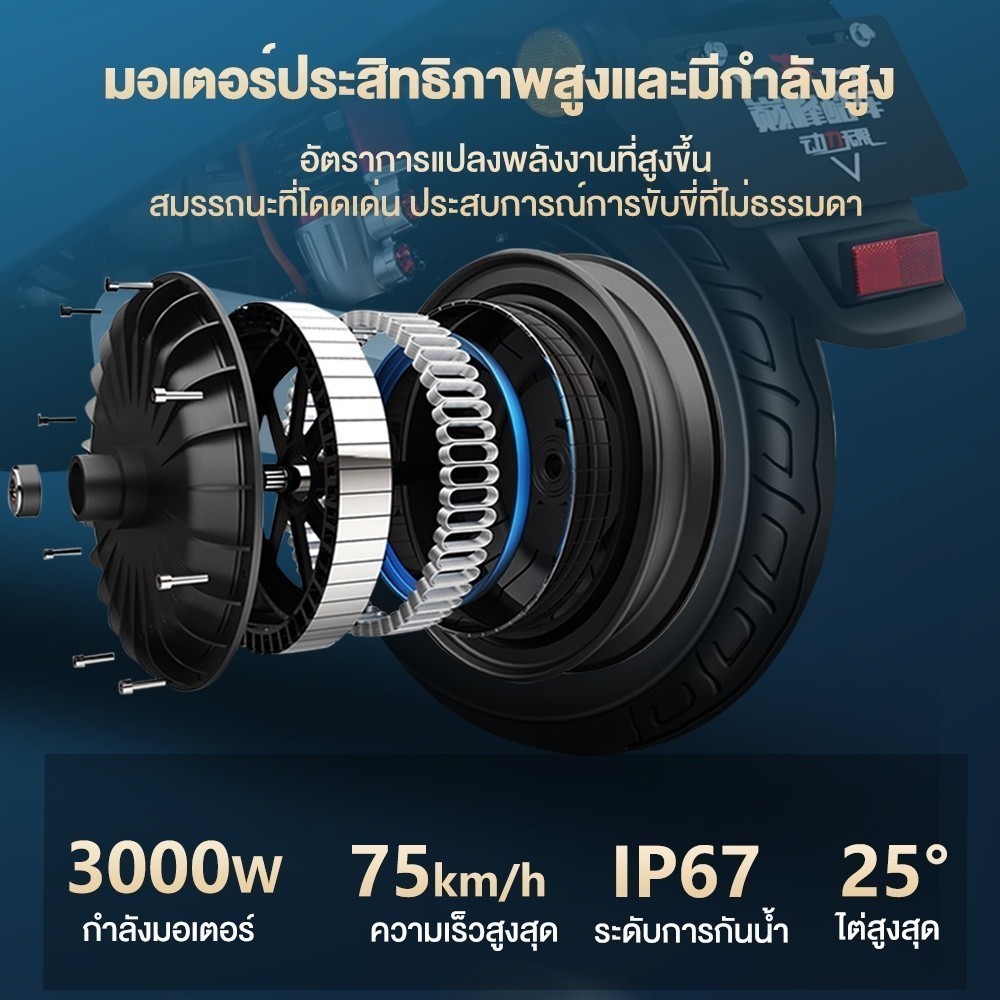 [15MALL1500]GOWEI 3000W มอเตอร์ไซค์ไฟฟ้า ความเร็ว75กม./ชม รถไฟฟ้า รถมอเตอร์ไซต์ไฟฟ้าความเร็วสูง ...