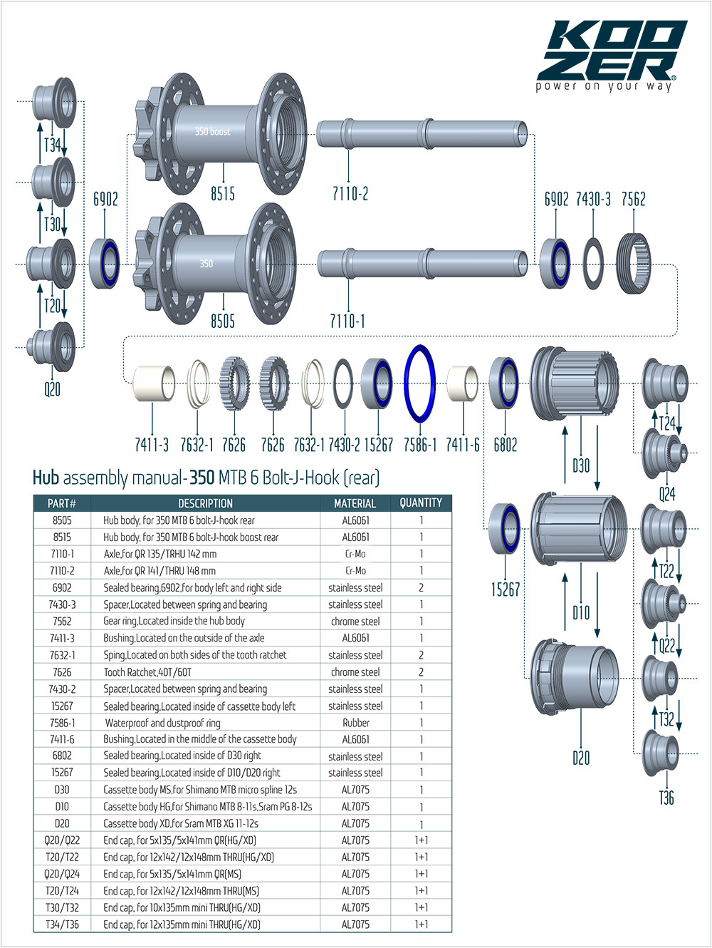 Koozer 350 Hub Ratchet 40T 60T ชิ้นส่วนบํารุงรักษา | Shopee Thailand